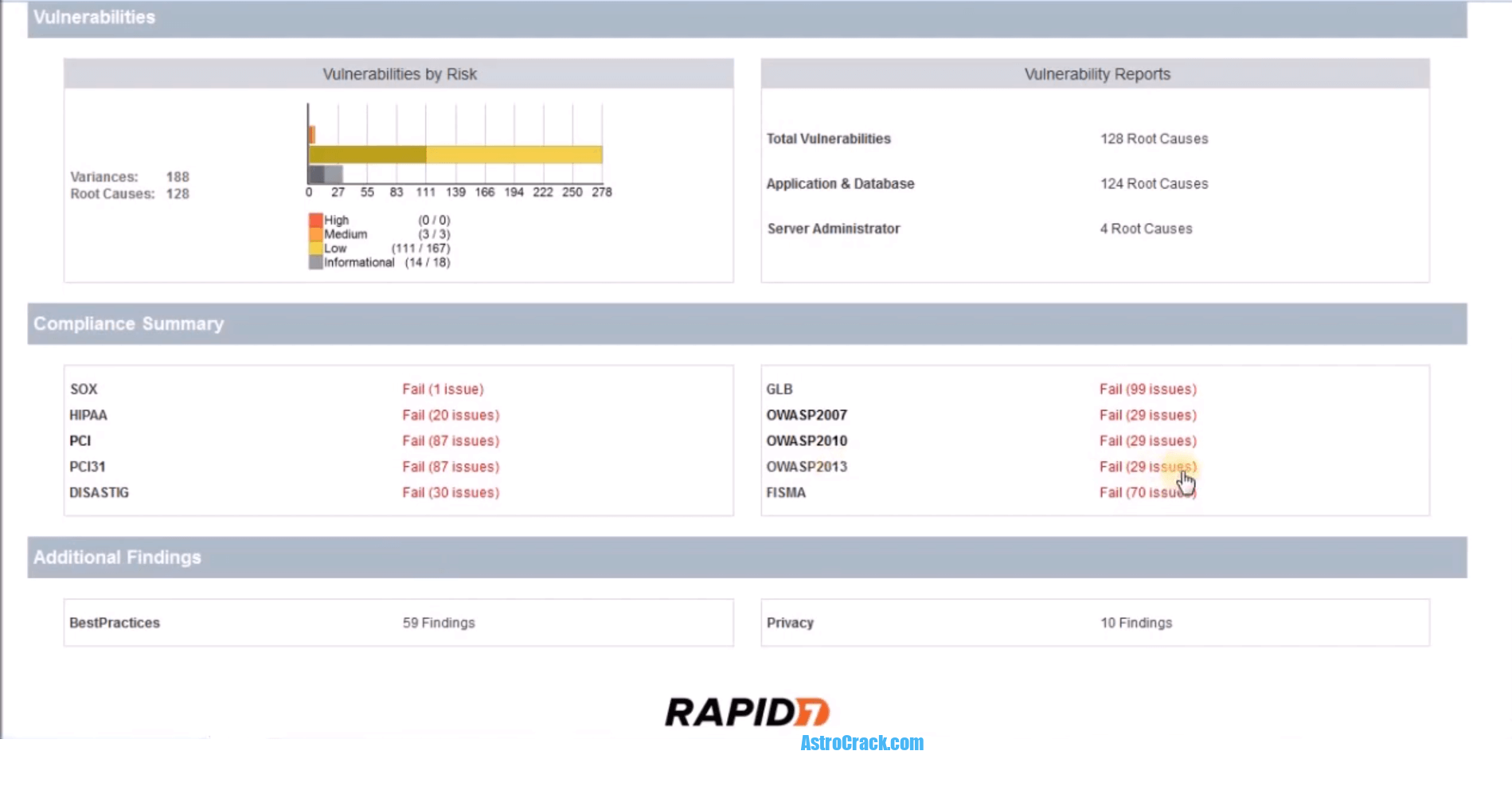 AppSpider Pro Crack 7.5.009 - AstroCrack