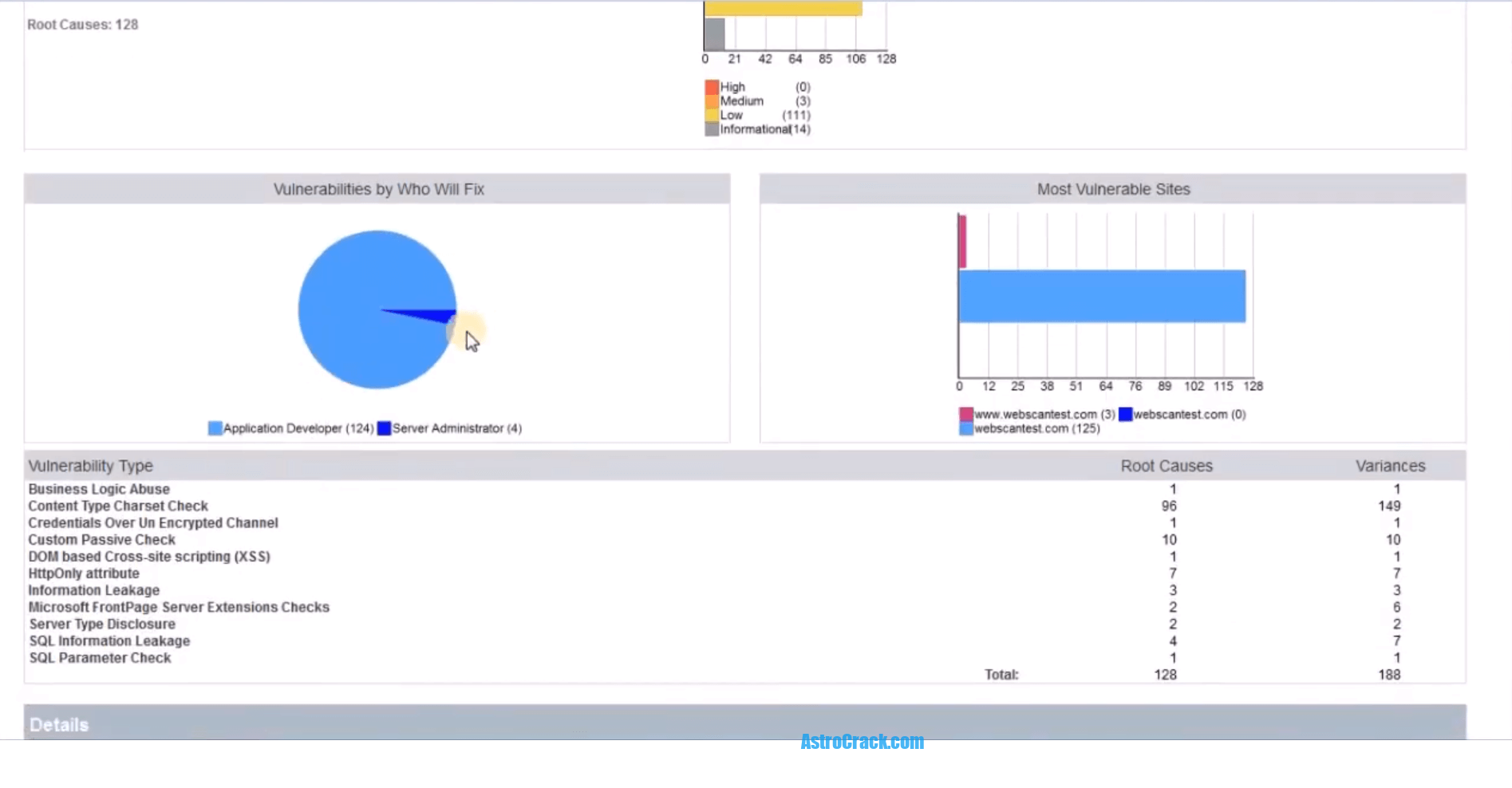 AppSpider Pro Crack 7.5.009 - AstroCrack